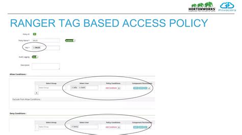 Securing Data In Hybrid Environments Using Apache Ranger Pptx