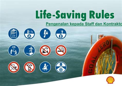 Life Saving Rulesppt