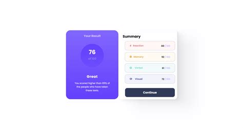 GitHub Enkiggu Results Summary Component