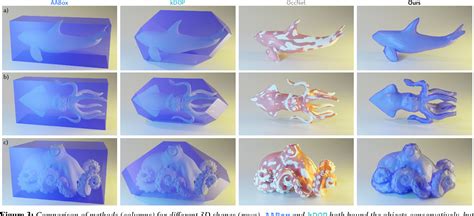 Neural Bounding Paper And Code Catalyzex
