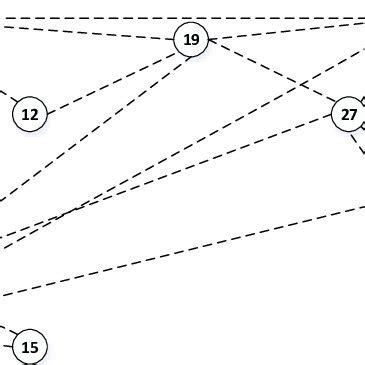 Our Customised Mesh Topology Download Scientific Diagram