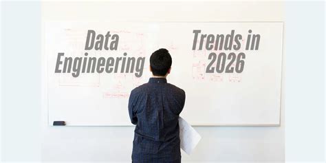 Data Engineering Pipelines In Microsoft Fabric By Sujatha Mudadla