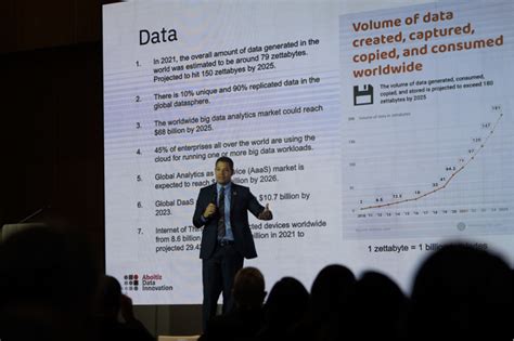 Aboitiz Data Innovation Shares With Abac Business Leaders The Power Of Ai To Promote Sustainable