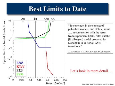 Ppt Overview Of Exotic Strange Quark Matter Search Experiments Powerpoint Presentation Id
