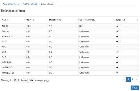 First Page Of The Default Lab Settings With An Example Configuration Download Scientific