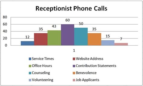 7 Management Tools For Quality Control The Thriving Small Business