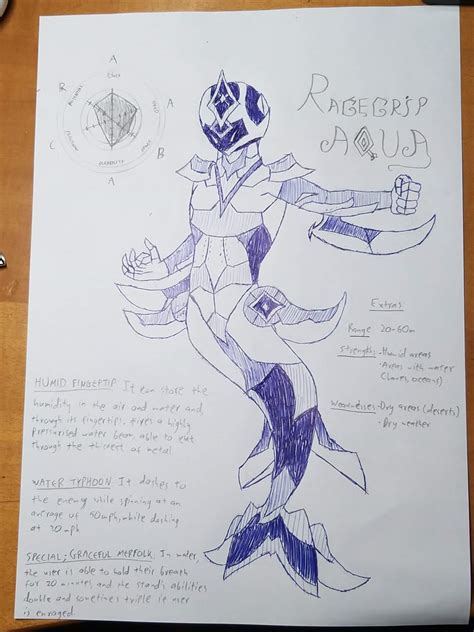 Stando Powa Furry Rp Town Amino