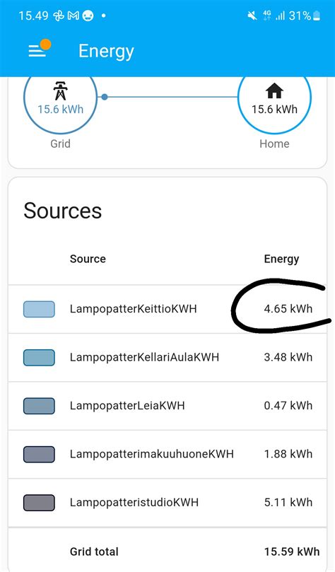 Tuya Smart App Energy Meter Shows Different Values Than Home Assistant