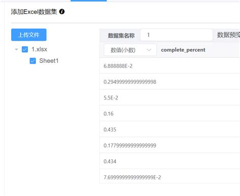 [bug] excel 精度问题 · issue 1681 · dataease dataease · github