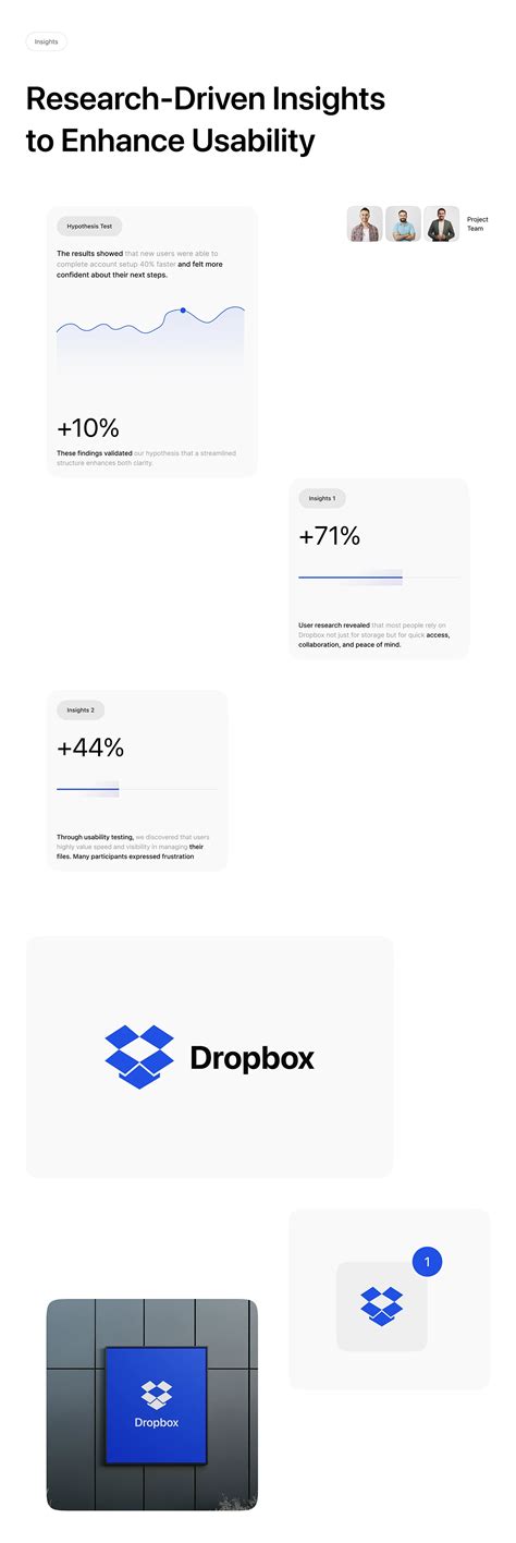 Dropbox Files And Cloud Storage Mobile App Uiux Behance