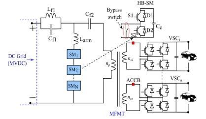 An Isolated Single Input Multiple Output DCDC Modular Multilevel Converter For Fast Electric