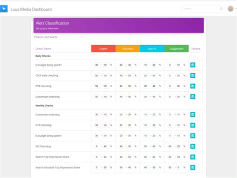 Php Laravel Developer For Your Website Or Web Application Upwork