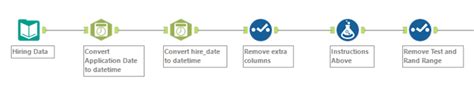generate a random date between 2 dates in alteryx the data school