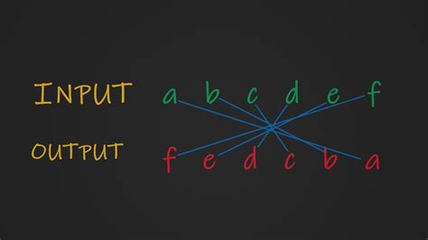 Reversing Char Array Technique Youtube