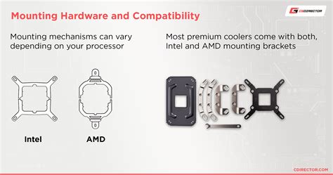 PCPartPicker Compatibility Warnings Explained