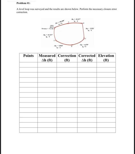 Solved Problem 1 A Level Loop Was Surveyed And The Results Chegg Com