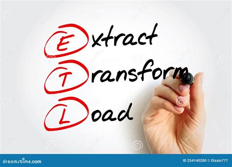 Etl Extract Transform Load Is A Three Phase Process Where Data Is Extracted Transformed And