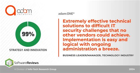 Adamnetworks® On Linkedin Ztc Zerotrust Networksecurity Vendorreview Softwarereviews…