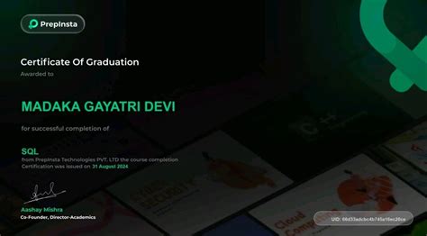 Gayatri Devi On Linkedin Sql Certification Prepinsta Dataanalytics Continuouslearning Gitamw