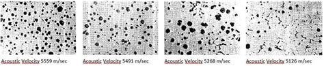 Automated Nodularity Evaluation Of Ductile Iron Castings By Ultrasonic