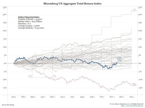 美债抛售风暴是否真的已烟消云散？今晚将面临一场“理智检验”凤凰网北美凤凰网