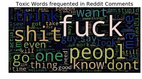 Github Francescogemignanitoxic Comments Classification Challenge