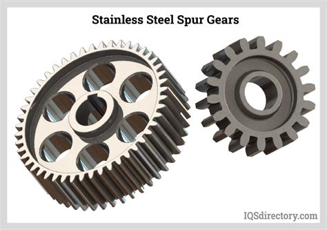 Types Uses Manufacturing And Benefits Of Spur Gears