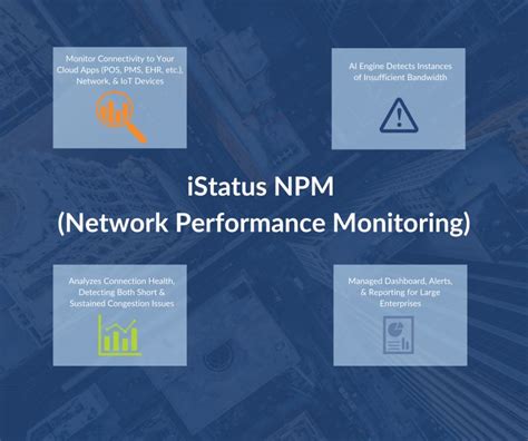Akative On Linkedin Istatus Npm Network Performance Monitoring All In One Ai Monitoring
