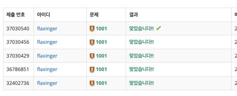 백준허브 1113 패치 후 업로드 되지 않는 현상 관련 공지 · Issue 175 · Baekjoonhubbaekjoonhub · Github