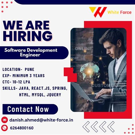 White Force Group On Linkedin Developerlife Fullstackdeveloper