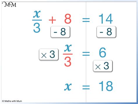how to do two step equations with negative numbers tessshebaylo
