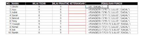 Fungsi Logika Microsoft Excel Excel Cara Contoh Rumus Lengkap