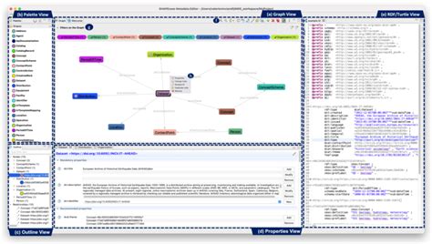 Showing The Shapeness User Interface Which Consists Of Graph View