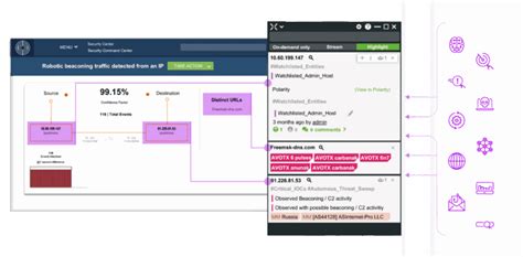 Securonix Solution Overview Limitations And Top 5 Alternatives