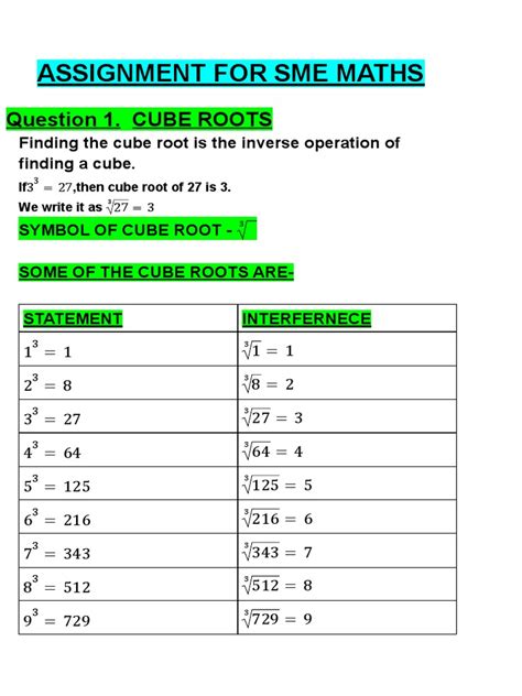 Assignment For Sme Maths 1 Pdf Numbers Square Root