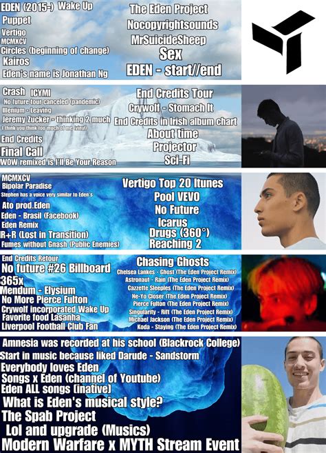 Eden Iceberg Singer Jonathon Ng Ricebergcharts