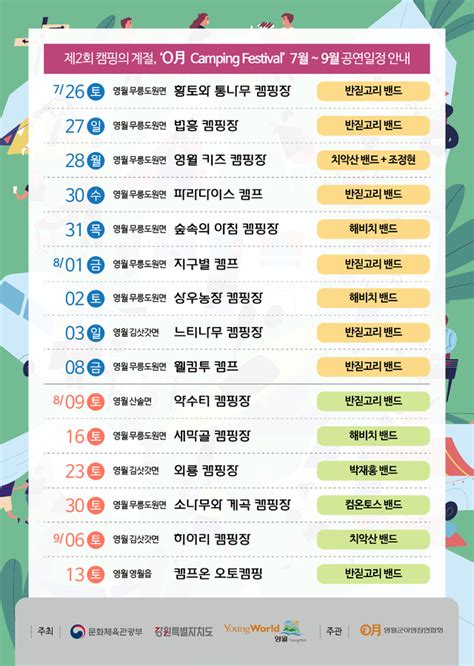 영월 캠핑 페스티벌 여름밤의 추억을 선사하다 브릿지경제
