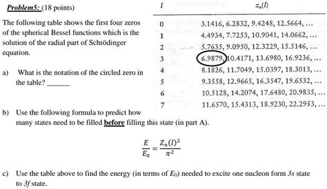 Table Of Bessel Function Zeros