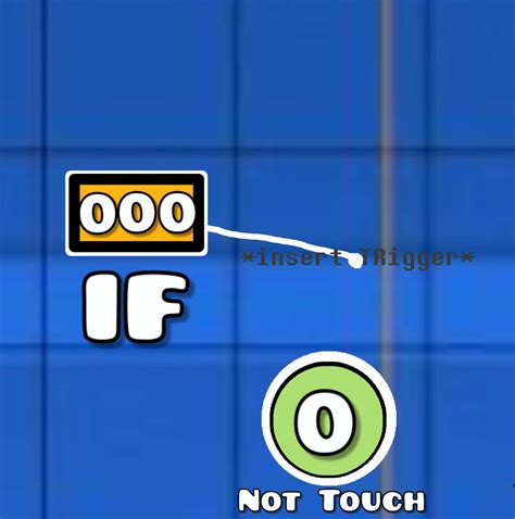 Trigger Ideas Geometry Dash Amino