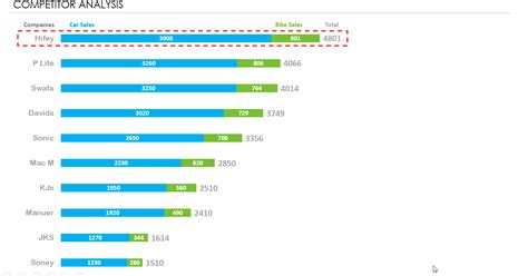Making Interactive Slides Goodly