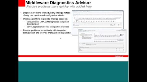 Weblogic Management Pack Overview Youtube