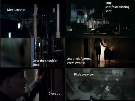 Tom Waldron As And A2 Media Coursework Snuff Slipknot Video Analysis