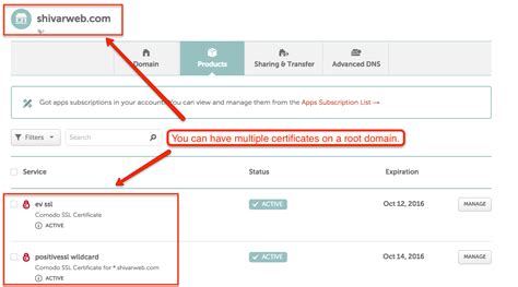 How To Install An Ssl Certificate For Wordpress