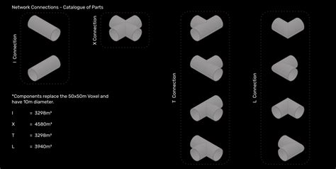 The Martian Mining Matrix Collaborative Design For Automated Mining Structures IAAC BLOG