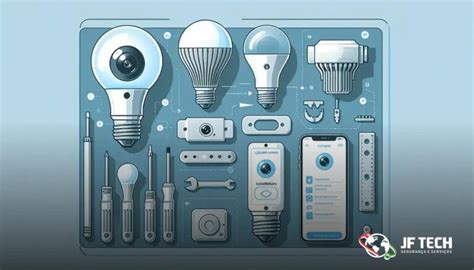 Câmera Lâmpada Guia Completo Para Instalação Fácil Passo A Passo