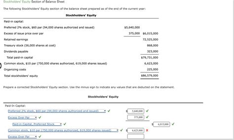 Solved Stockholders Equity Section Of Balance Sheet The
