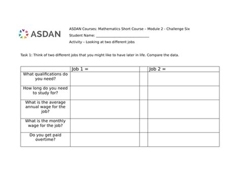 Asdan Maths Short Course Module 2 Challenge 6 Teaching Resources