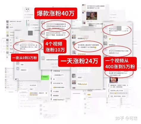 海外版抖音tiktok能赚钱吗？新手小白 知乎