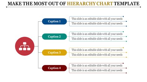 Attractive Hierarchy Chart Template PowerPoint Presentation