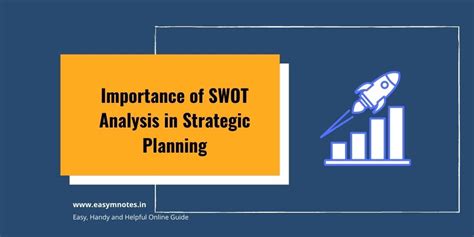 Importance Of Swot Analysis In Strategic Planning